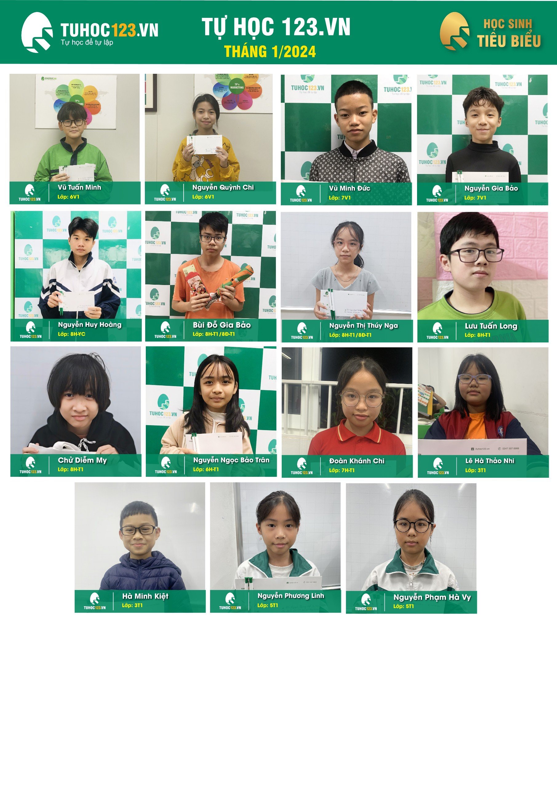 VINH DANH HỌC SINH TIÊU BIỂU THÁNG 1 - Tuhoc123